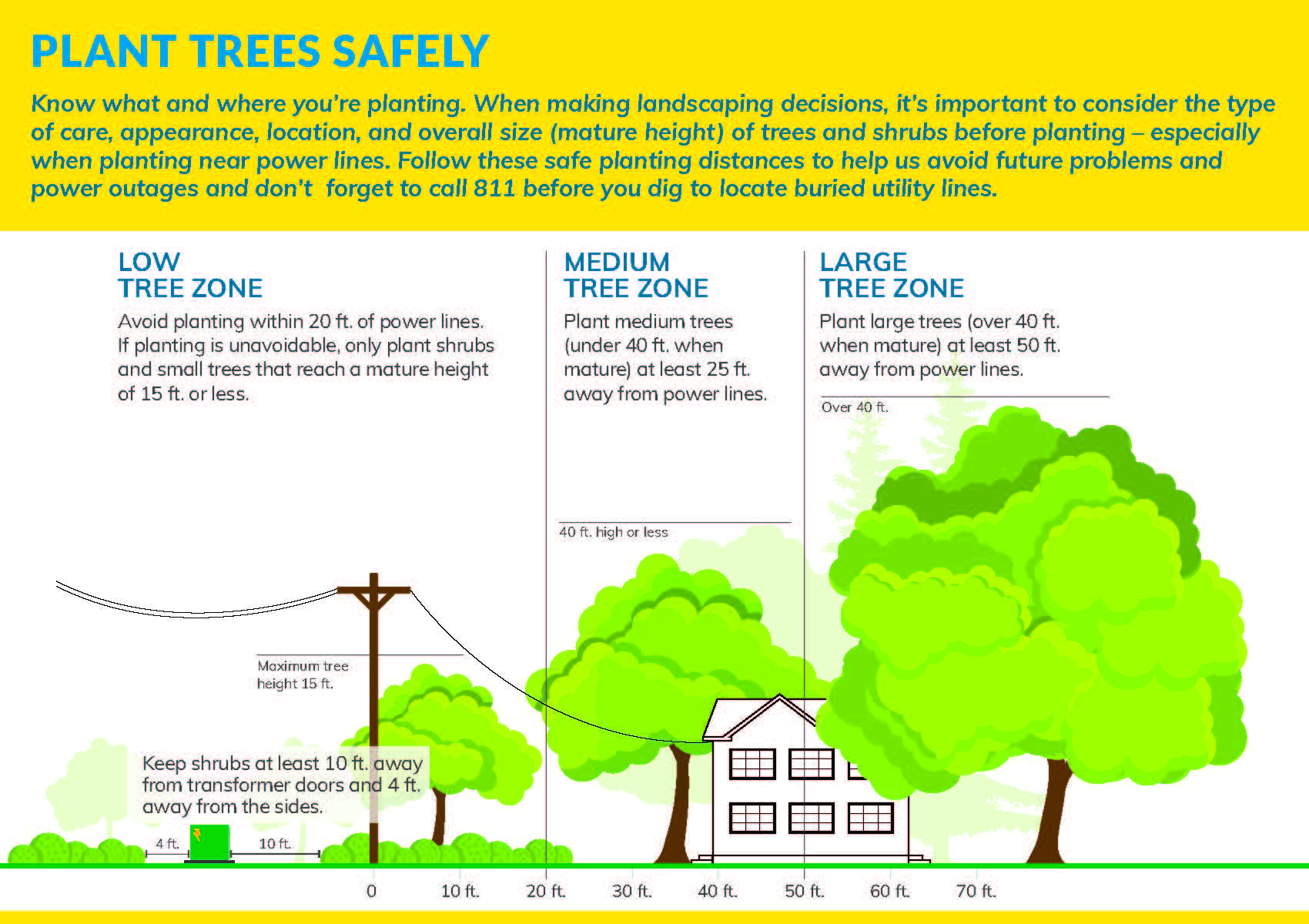 Tree Trimming & Vegetation Management - McLeod Cooperative Power